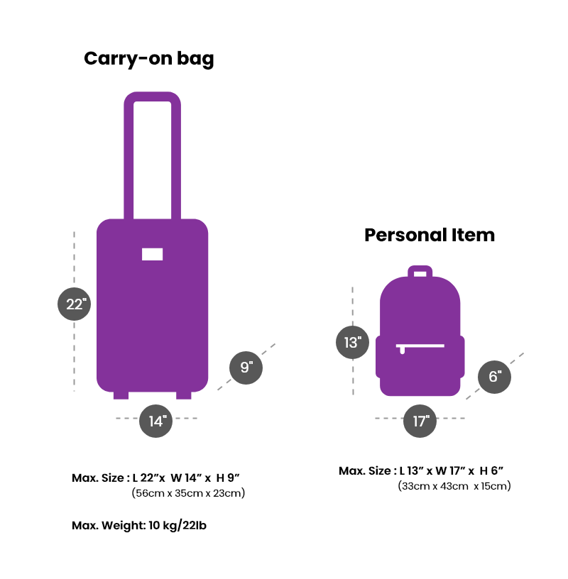 Croatia Airlines Carry On Baggage Size Luggage 1 BLOG Croatia Airlines Carry On Baggage Size Luggage 1 BLOG